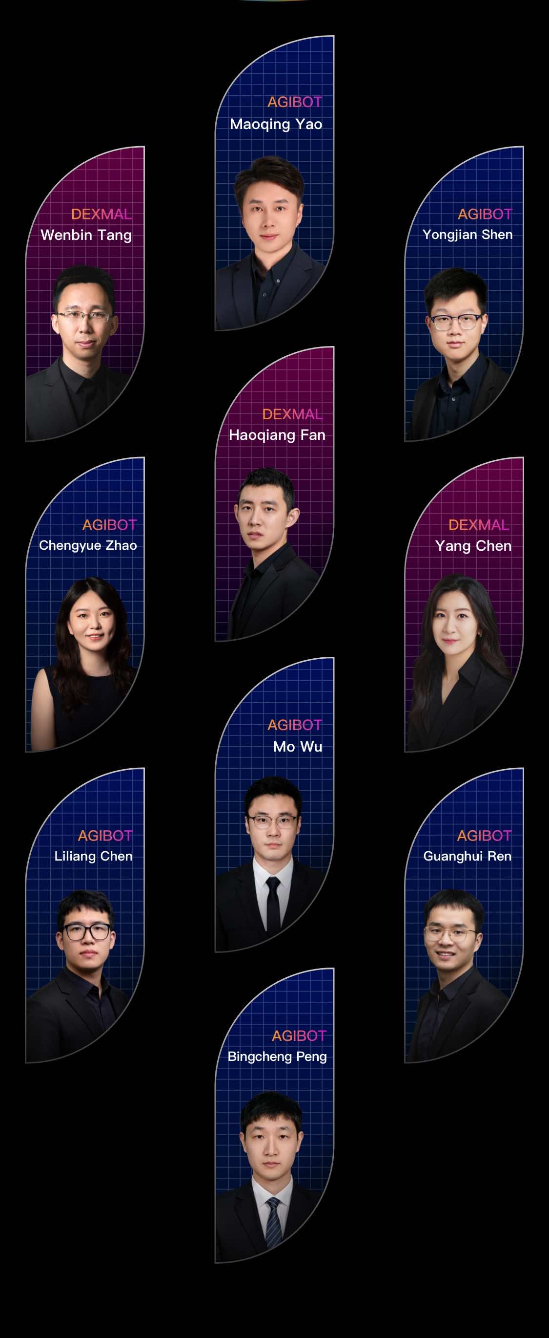 AGIBOT WORLD