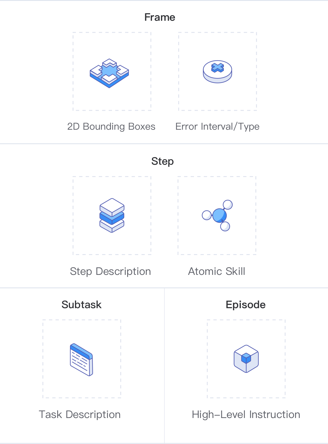 AGIBOT WORLD